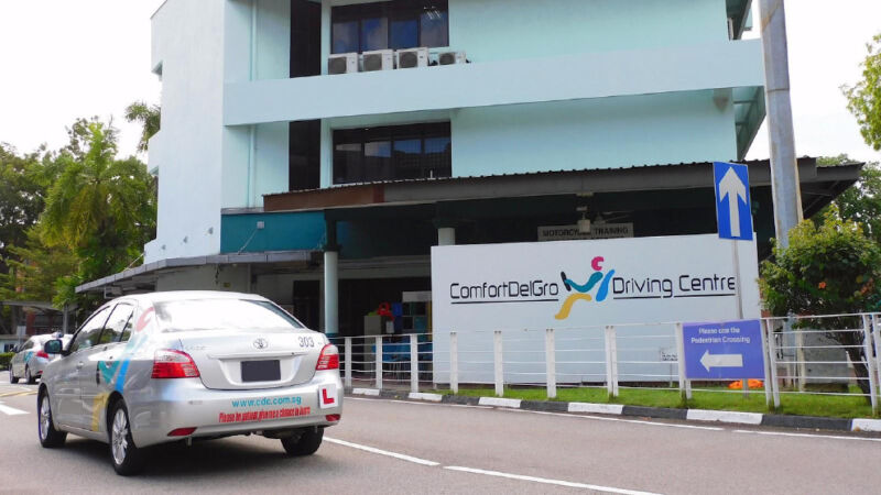 Barbados licensing authority permit test - jzawell